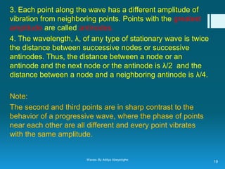 Waves | PPTX