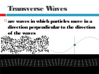Waves | PPT | Physics | Science