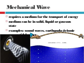 Mechanical Wave Examples