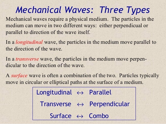 Mechanical Wave Examples