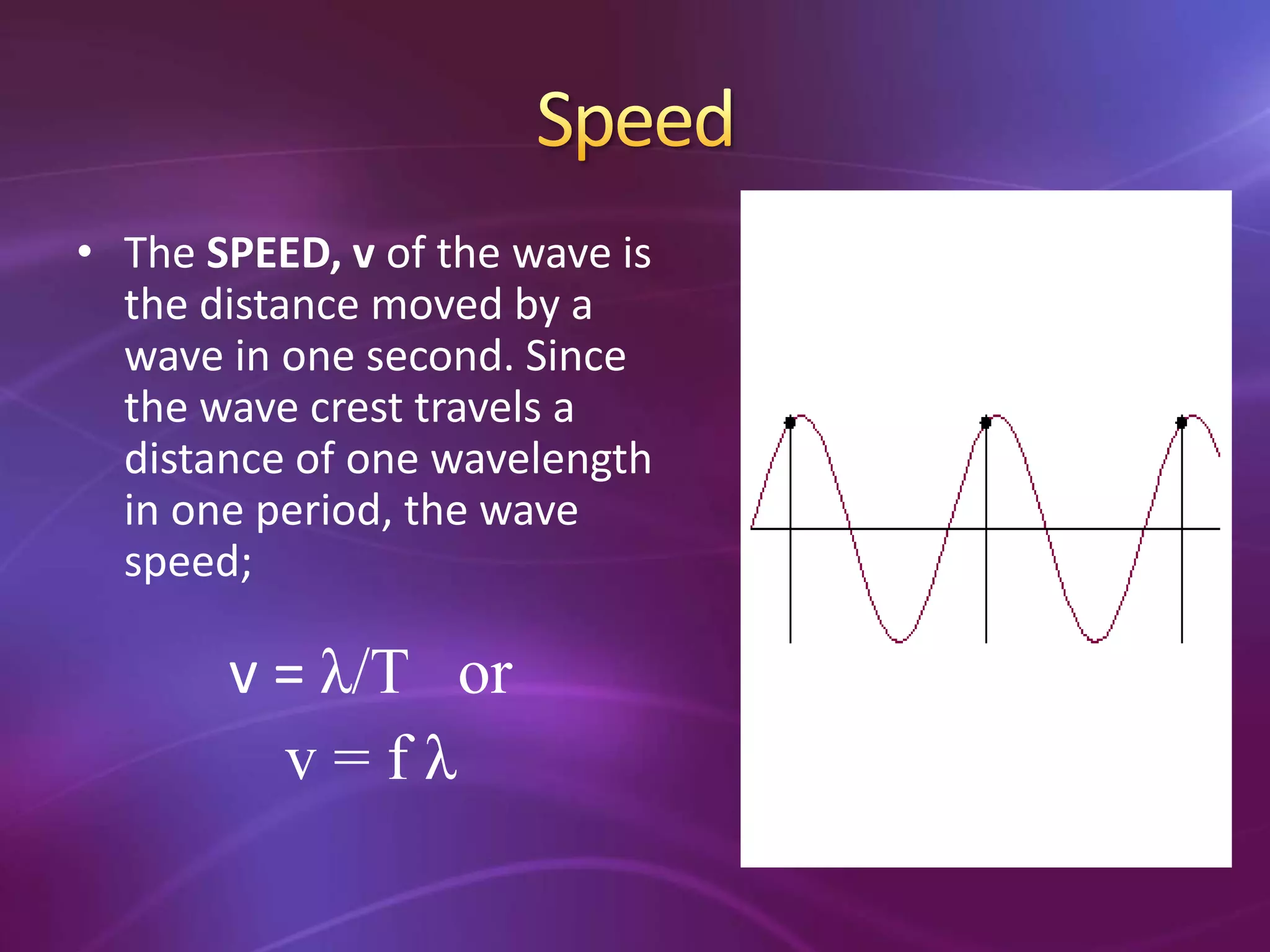 Waves (Grade 7, Quarter 3) Suggested Guide for Discussion | PPTX