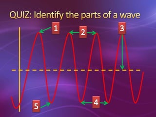 Waves (Grade 7, Quarter 3) Suggested Guide for Discussion | PPTX