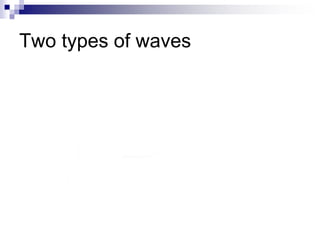 Waves | PPTX | Physics | Science