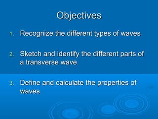 Waves | PPT | Physics | Science