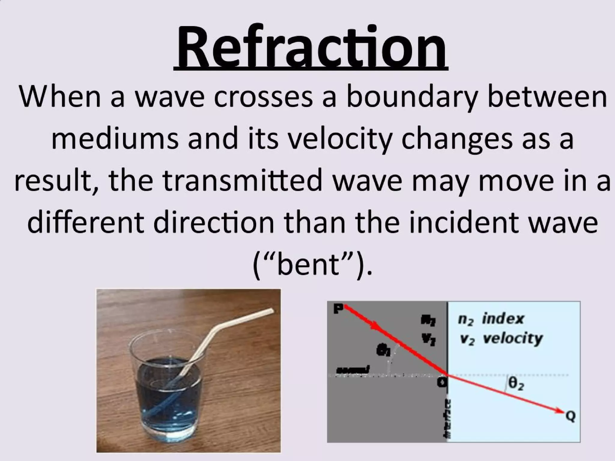 Wave Interactions | PPT