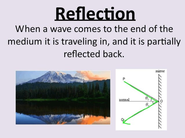 Wave Interactions | PPT