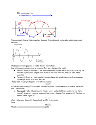 Waves | DOC | Physics | Science