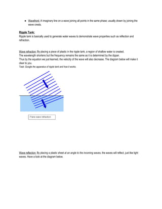 Waves | DOC | Physics | Science