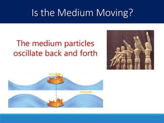 waves-2-wave-properties and types notes.pdf