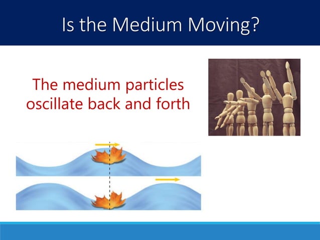 waves-2-wave-properties and types notes.pdf