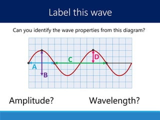 waves-2-wave-properties and types notes.pdf