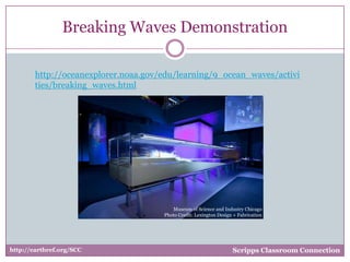 Waves 2 (1) | PPT