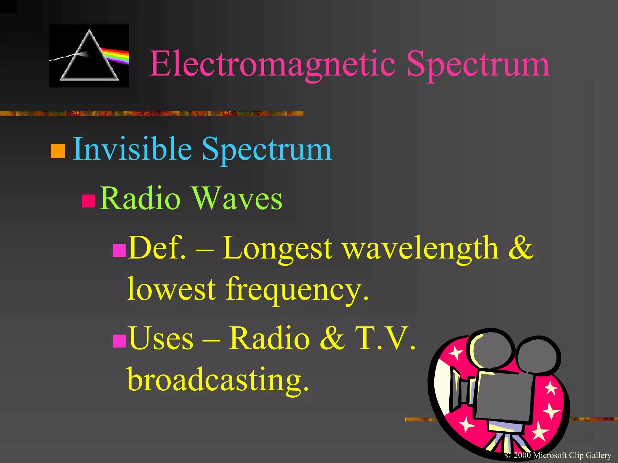 fundamentals of waves | PPT