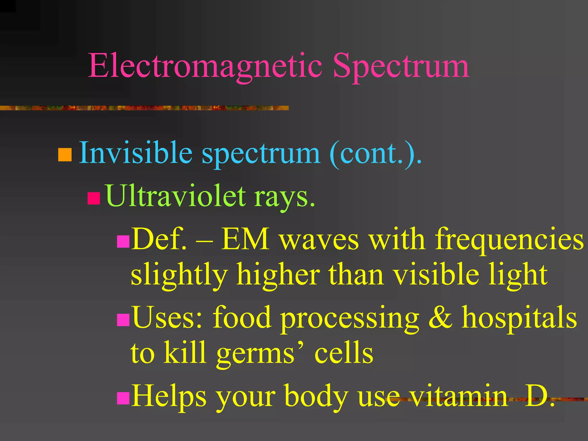 fundamentals of waves | PPT