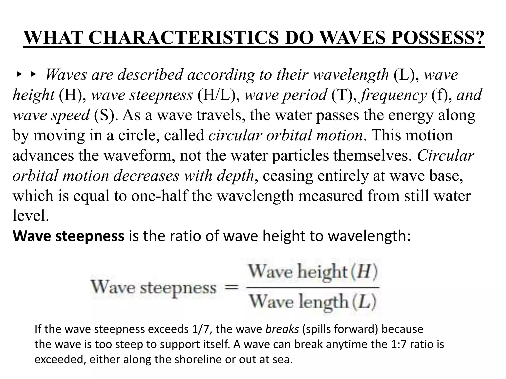 WAVES.pptx