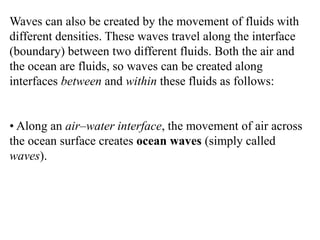 WAVES.pptx