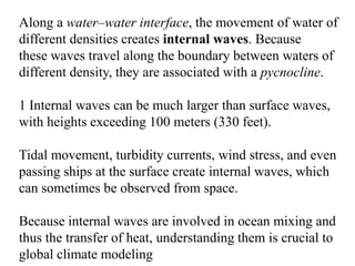 WAVES.pptx