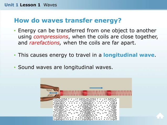 Unit 9 waves science characteristics of waved | PPT