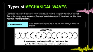 Grade 7 Science Quarter 3: Lesson2 WAVES | PPTX