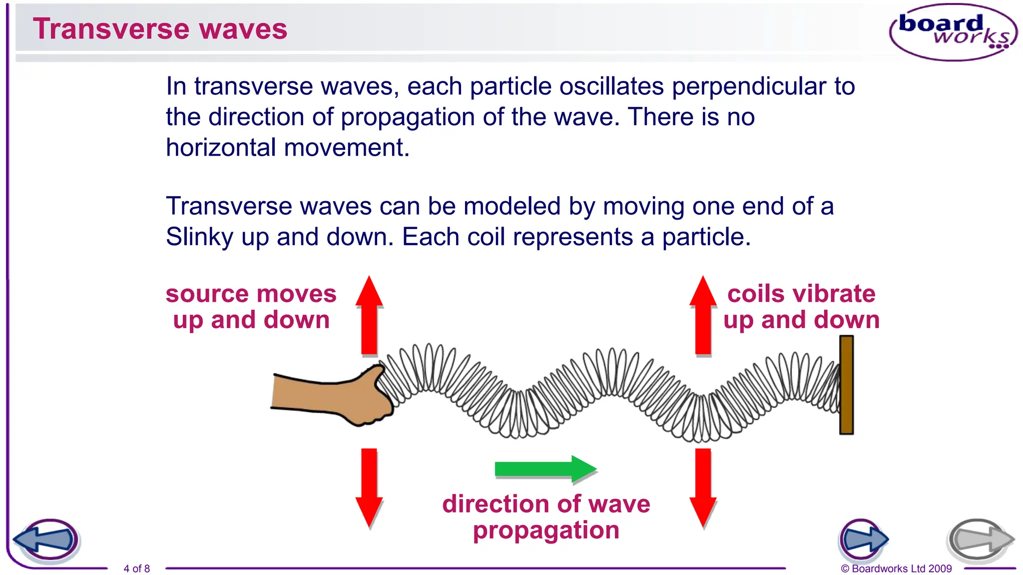 Grade 7- Science (3rd Quarter) Waves.pptx