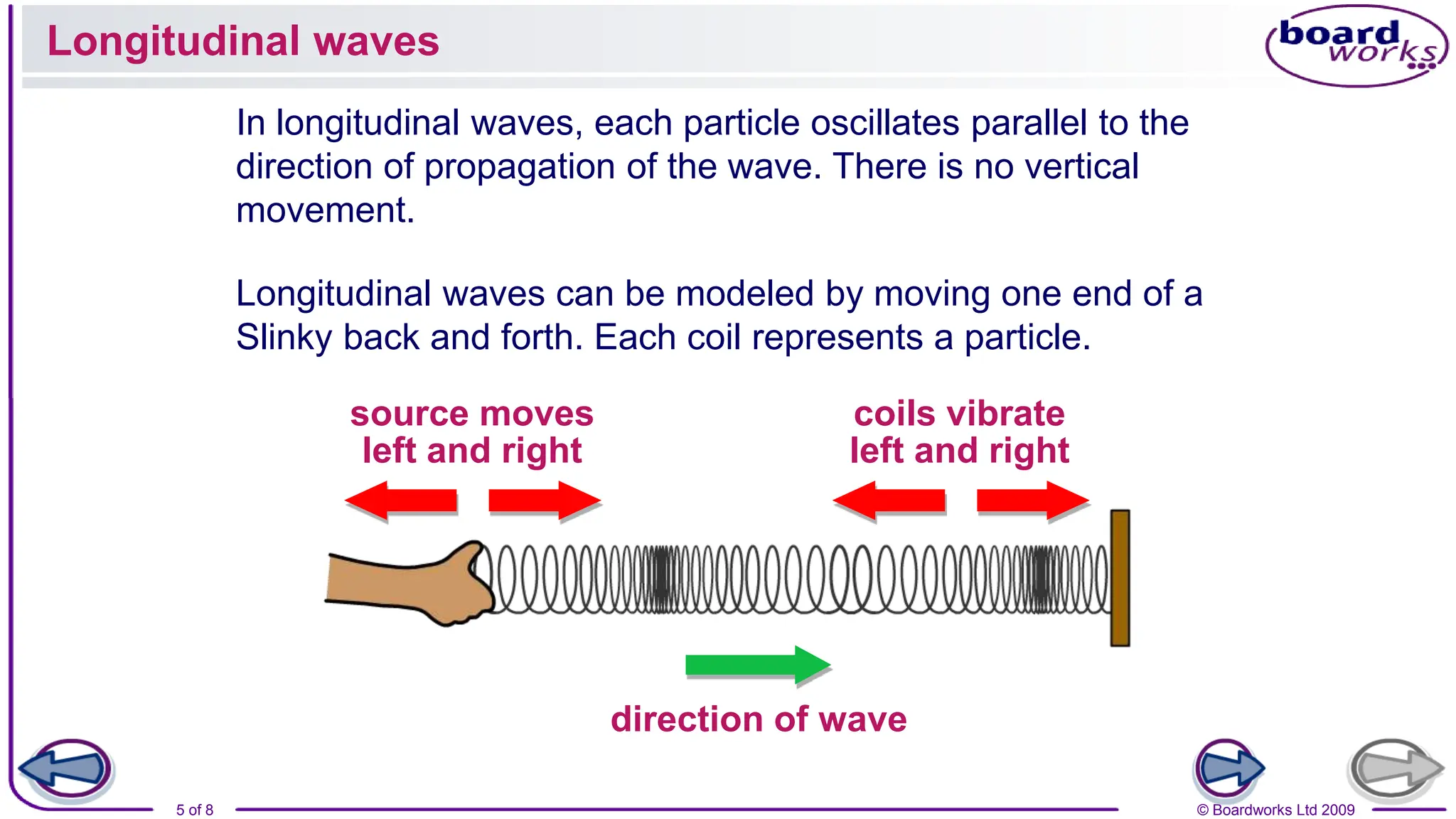 Grade 7- Science (3rd Quarter) Waves.pptx