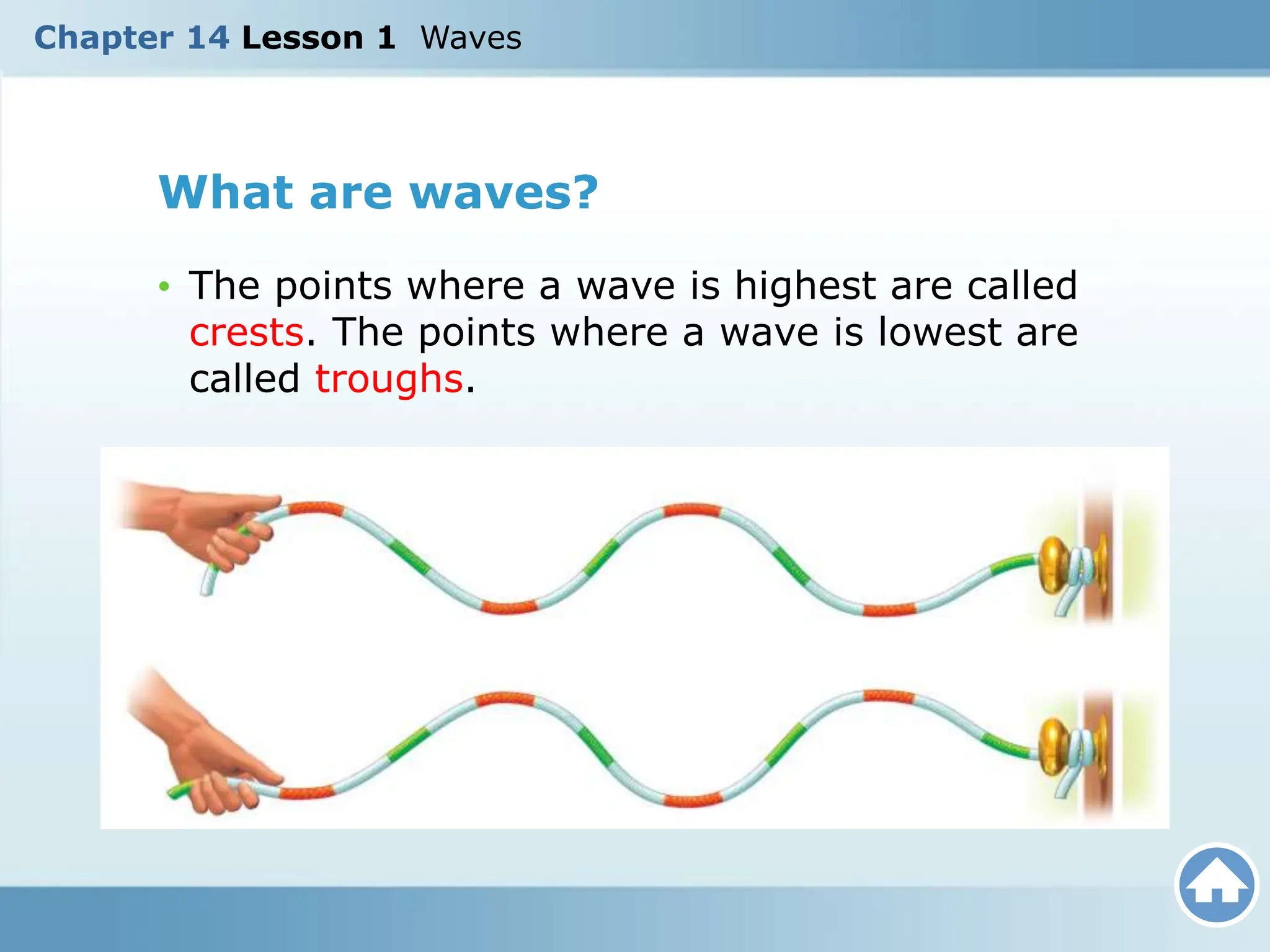 integrated science chapter 14 lesson 1: Waves.ppt