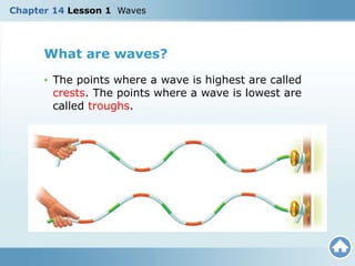 integrated science chapter 14 lesson 1: Waves.ppt