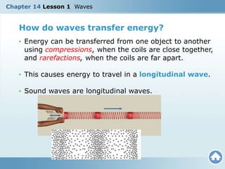 integrated science chapter 14 lesson 1: Waves.ppt