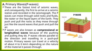 WAVES Science 8 Powerpoint Second Quarter | PPTX