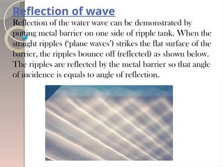 WAVES CHAPTER FOR CIE APPEARING STUDENTS | PPTX