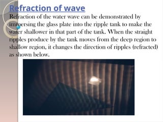 WAVES CHAPTER FOR CIE APPEARING STUDENTS | PPTX