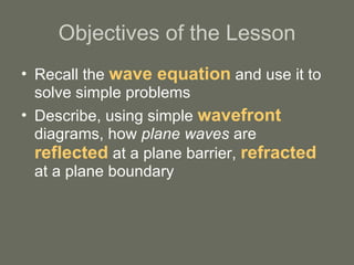Waves Basics | PPT