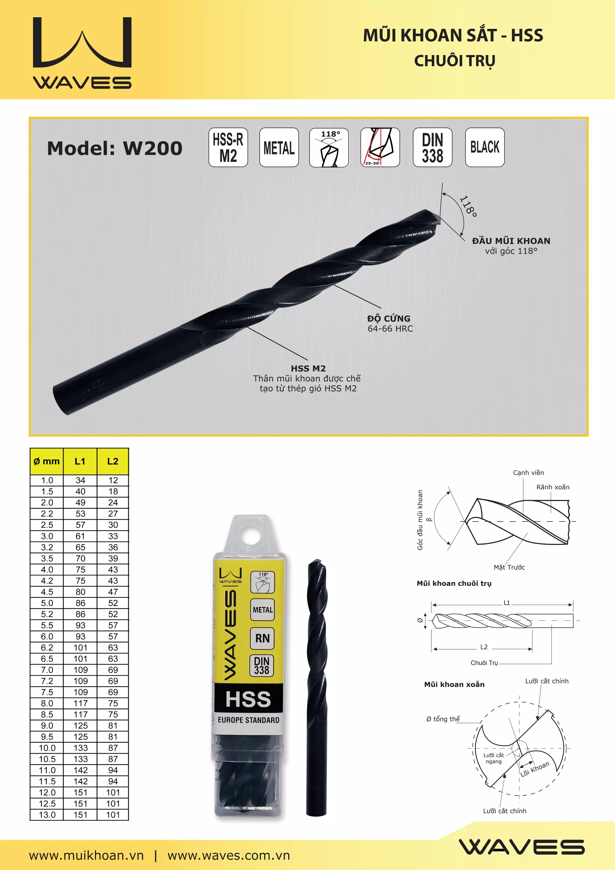 Waves brochures 15122015 | PDF