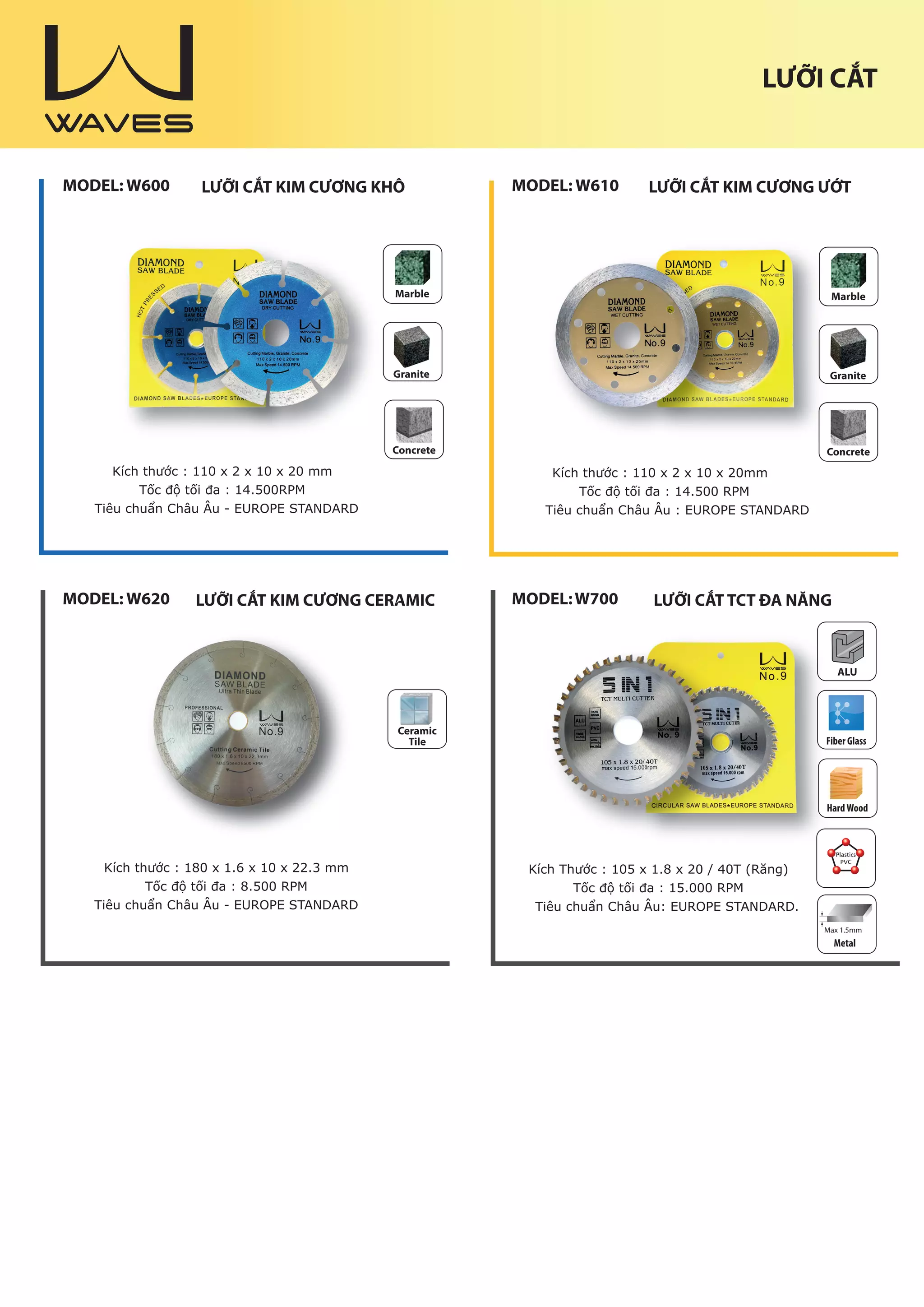 Waves brochures 15122015 | PDF