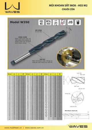 Waves brochures 15122015 | PDF