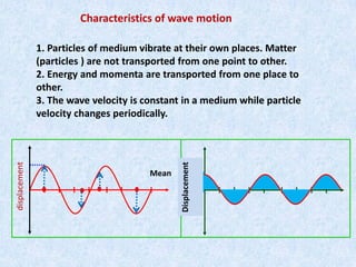 WAVES-converted.pdfgggghjnhdhbxbdbhdbdbbdhdhb | PDF