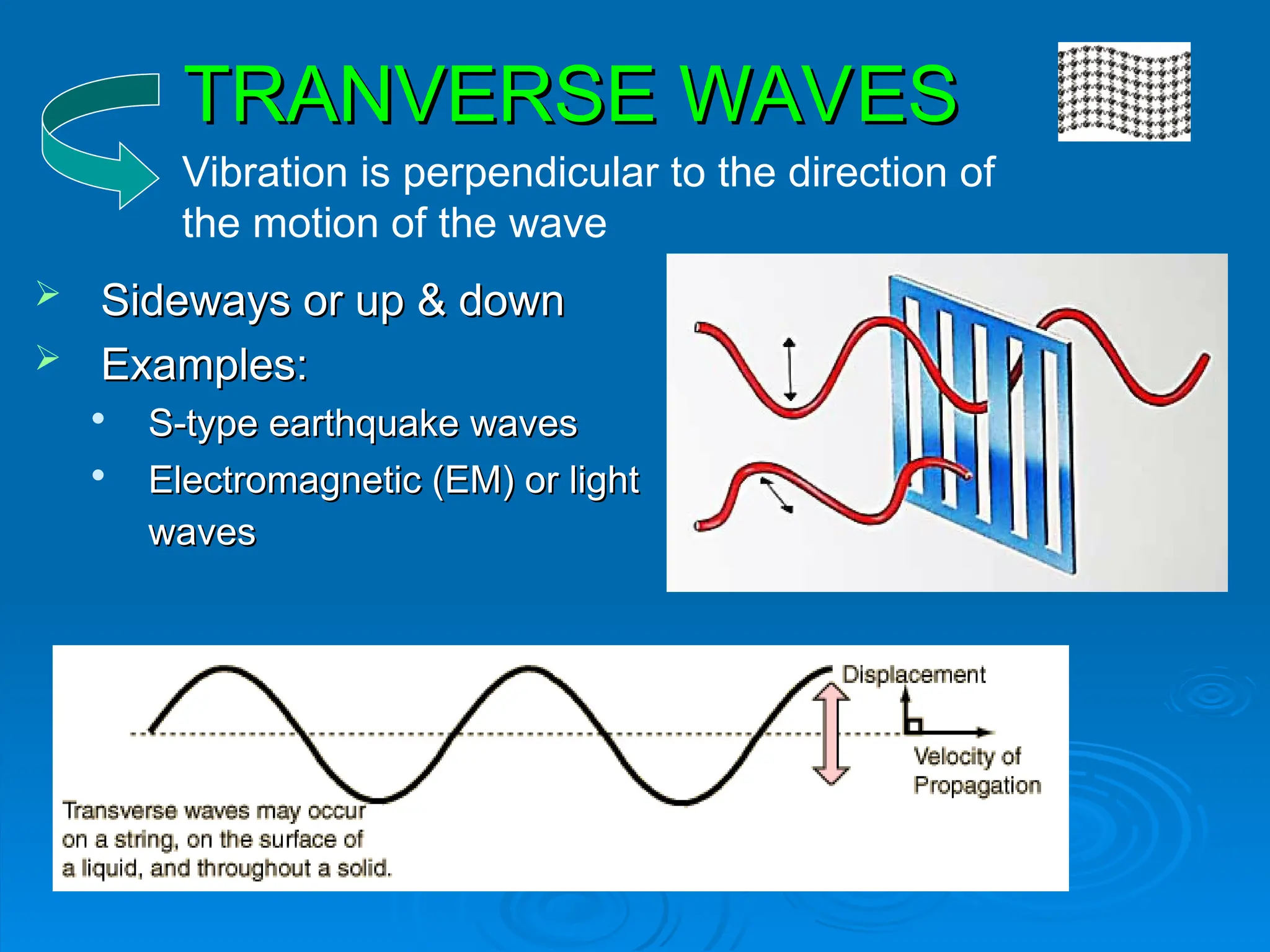 waves.what is wave. How waves is formed? | PPT