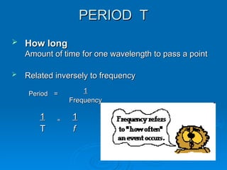 waves.what is wave. How waves is formed? | PPT