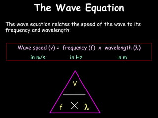 Waves X Group Ppt | PPT