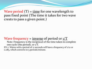 Waves - Characteristics, Types, and Energy | PPTX