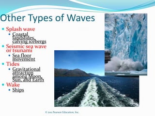 Waves - Characteristics, Types, and Energy | PPTX