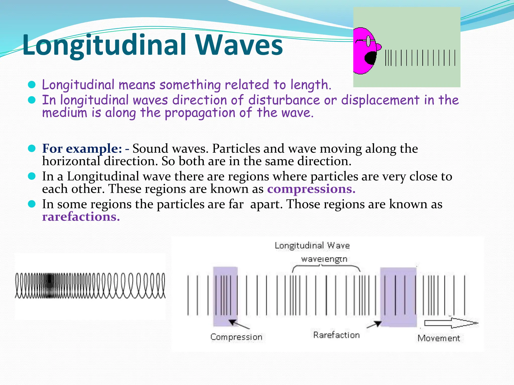 cbse_class 11_lesson 13_oscillations and waves (1).pptx