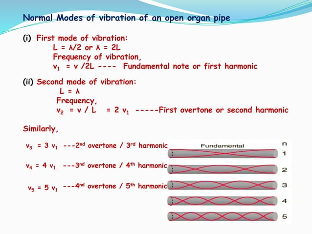 cbse_class 11_lesson 13_oscillations and waves (1).pptx