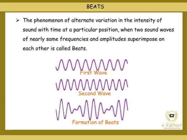 cbse_class 11_lesson 13_oscillations and waves (1).pptx