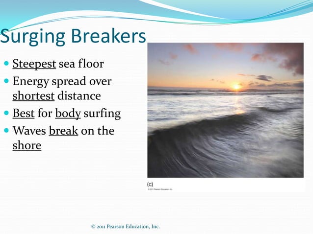 Waves - Swell, Types, Reflection, Refraction, Tsunamis | PPTX