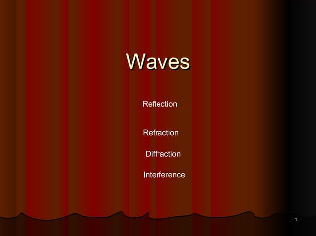 Waves | PPT