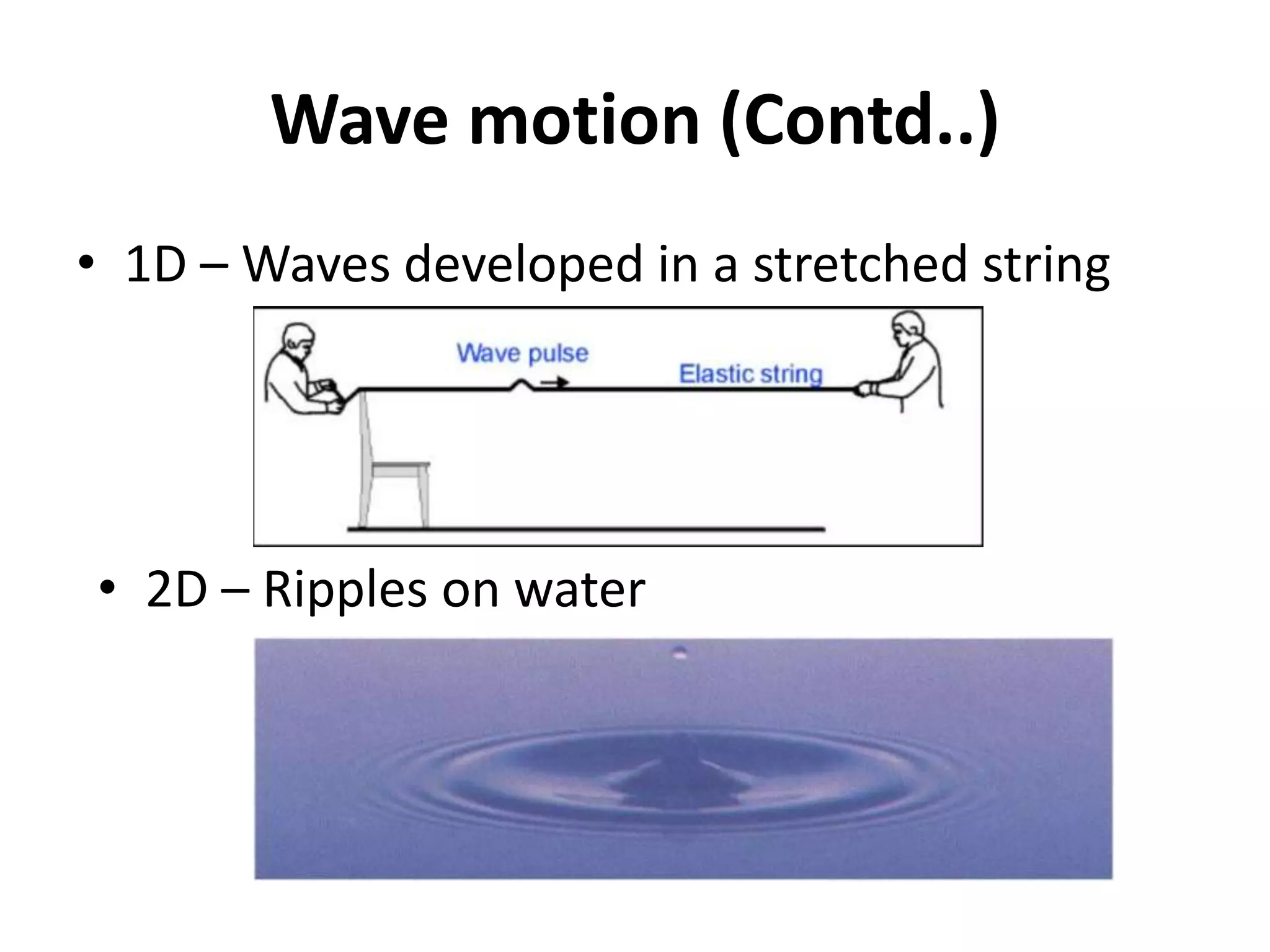 waves.pptx
