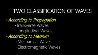 Types of Waves According to Medium | PPTX