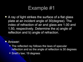 Waves and optics(1) | PPT