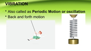 Waves and Periodic Motion (Mechanical Waves).pptx